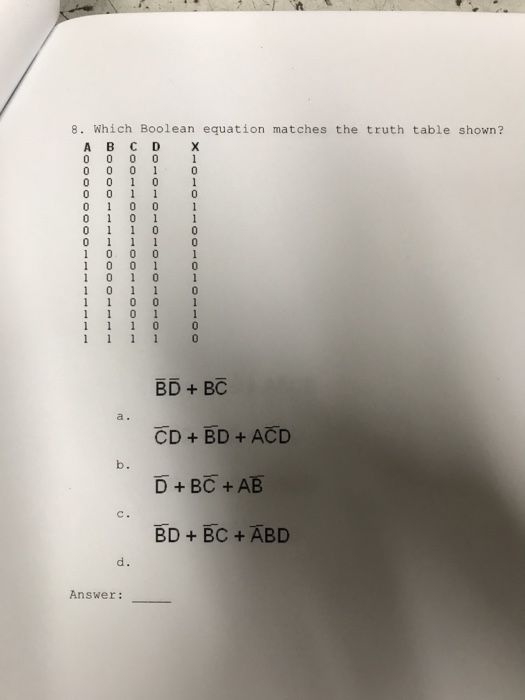 Solved 1. Nhich Boolean equation matches the truth table | Chegg.com