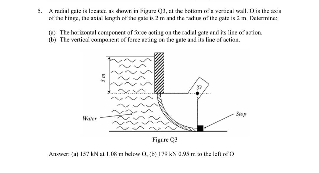 Solved 5. A radial gate is located as shown in Figure Q3, at | Chegg.com