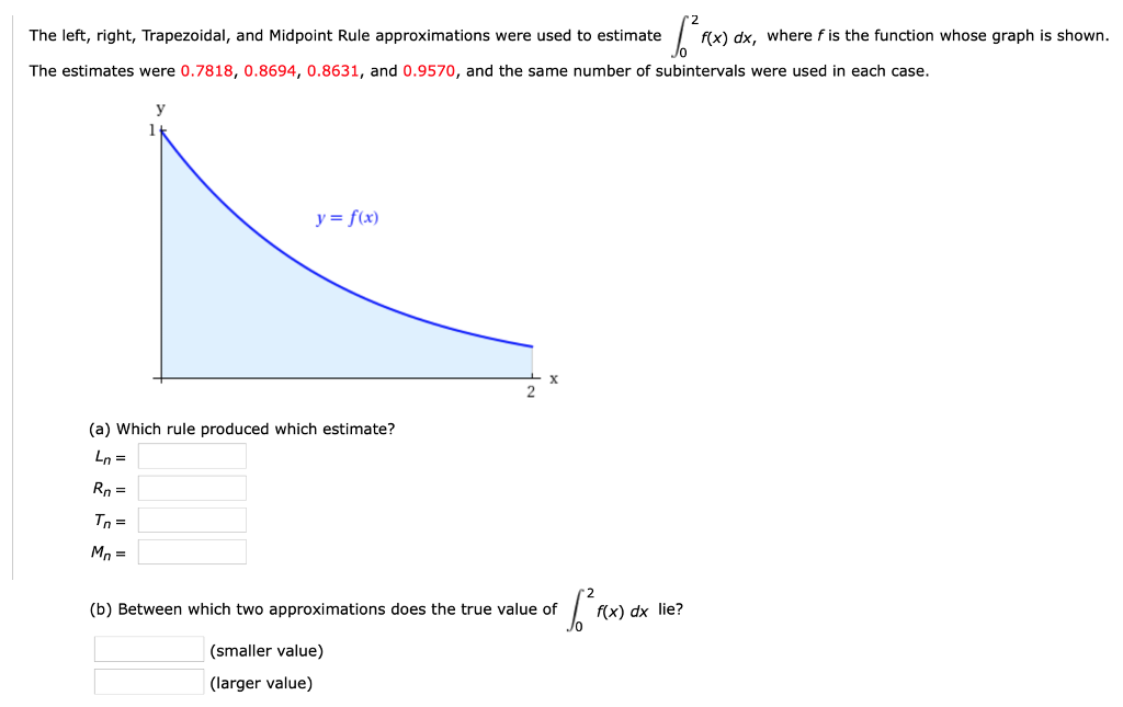 Solved 2 The left, right, Trapezoidal, and Midpoint Rule | Chegg.com