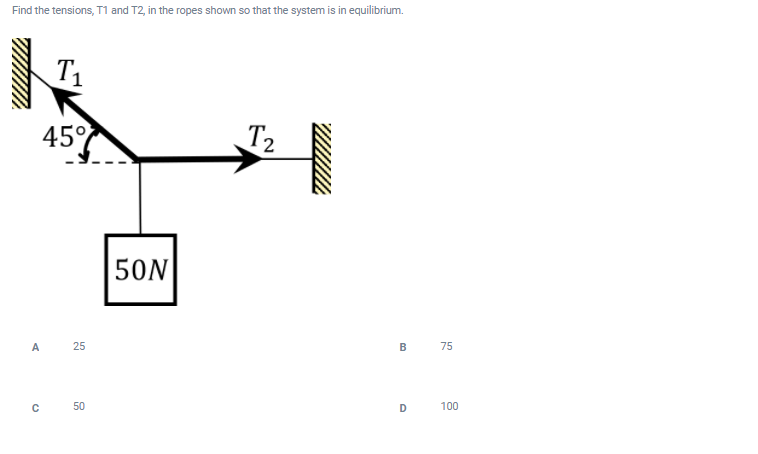 Solved Find the tensions, T1 and T2, in the ropes shown so | Chegg.com