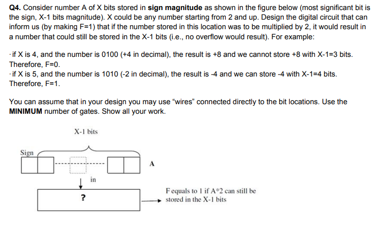 Solved Q4. Consider number A of X bits stored in sign | Chegg.com