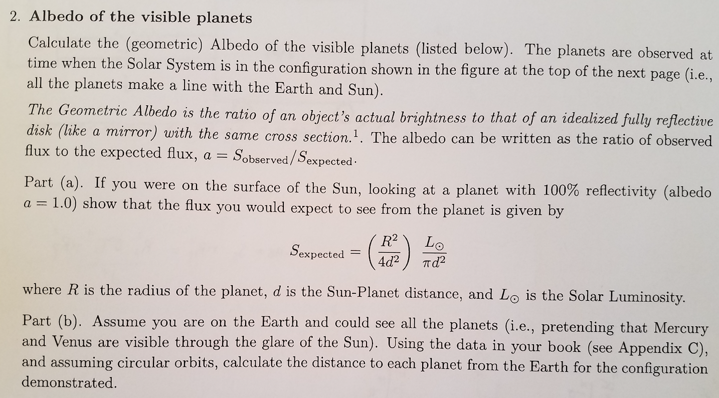 Solved 2. Albedo of the visible planets Calculate the | Chegg.com