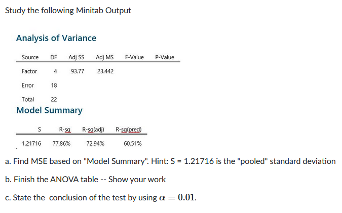 Solved Study the following Minitab Output Analysis of | Chegg.com