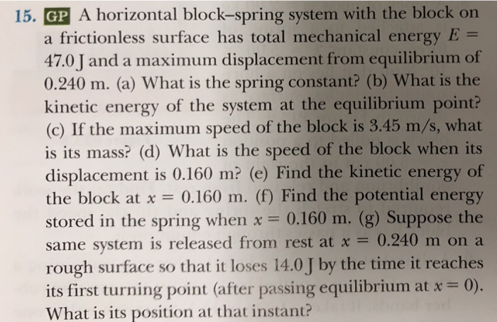 Solved 15. GP A horizontal block-spring system with the | Chegg.com