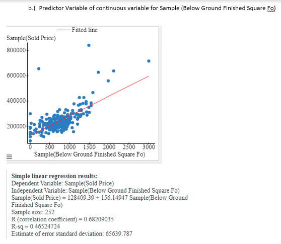 Solved a.) Predictor Variable for continuous Variable for # | Chegg.com