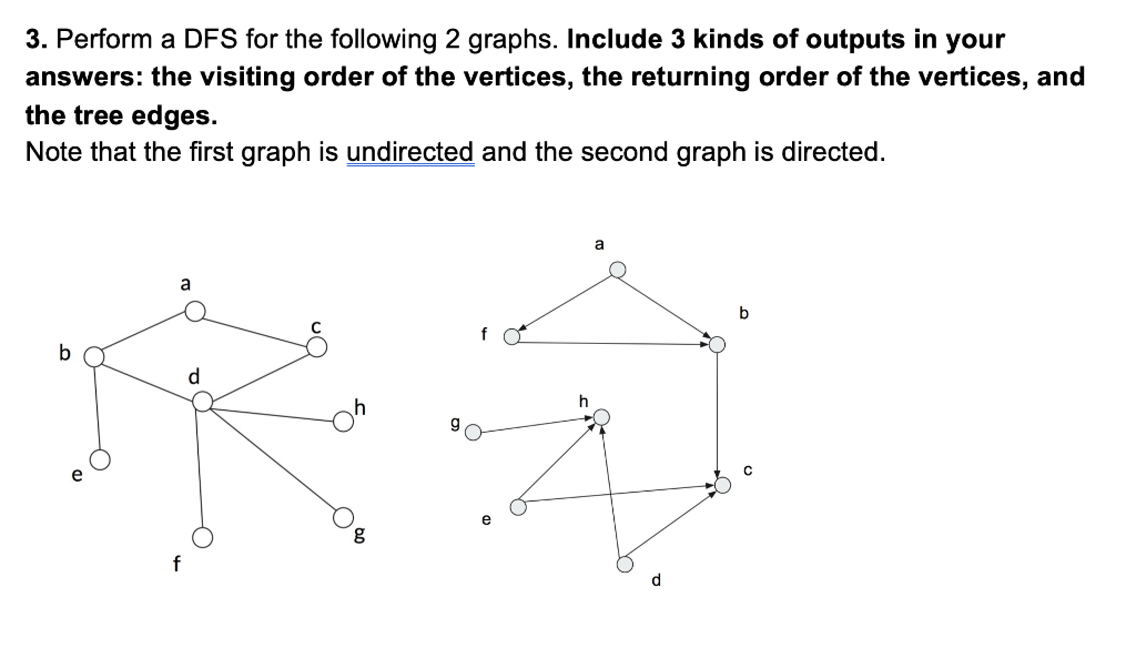 Solved 3. Perform a DFS for the following 2 graphs. Include | Chegg.com