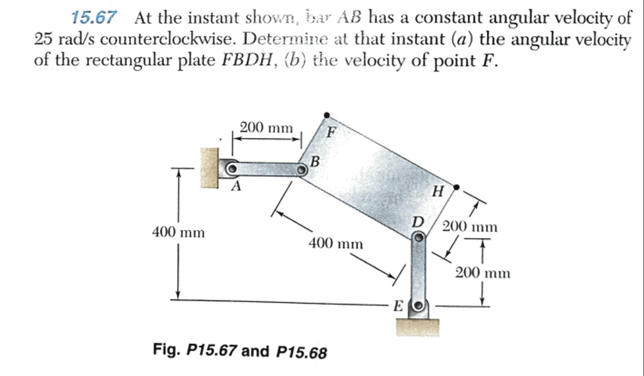 Solved Also please find the point on the plate FBDH with | Chegg.com