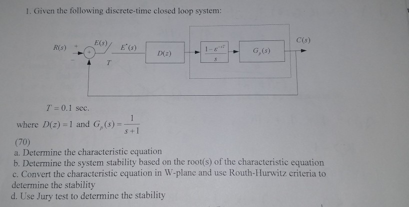Solved 1. Given the following discrete-time closed loop | Chegg.com