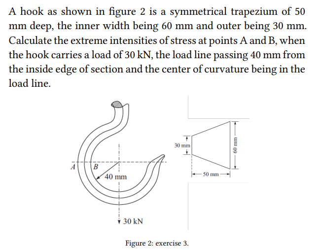 Solved A hook as shown in figure 2 ﻿is a symmetrical | Chegg.com