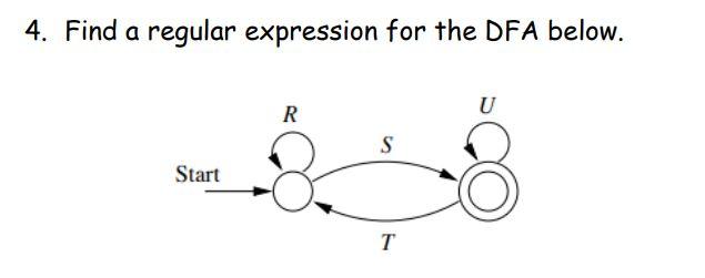 Solved 4. Find a regular expression for the DFA below. | Chegg.com