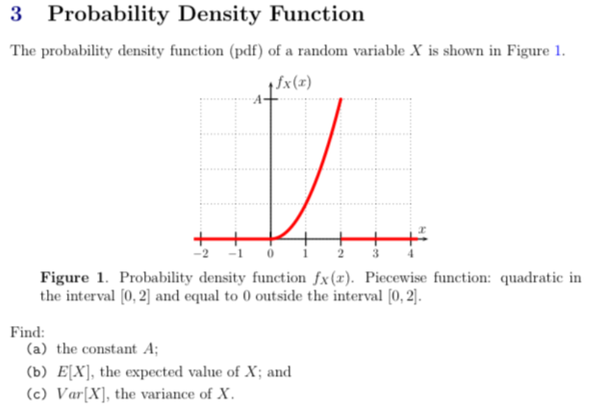 Solved 3 ﻿Probability Density FunctionThe probability | Chegg.com