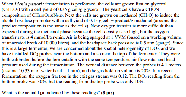 When Pichia pastoris fermentation is performed, the | Chegg.com
