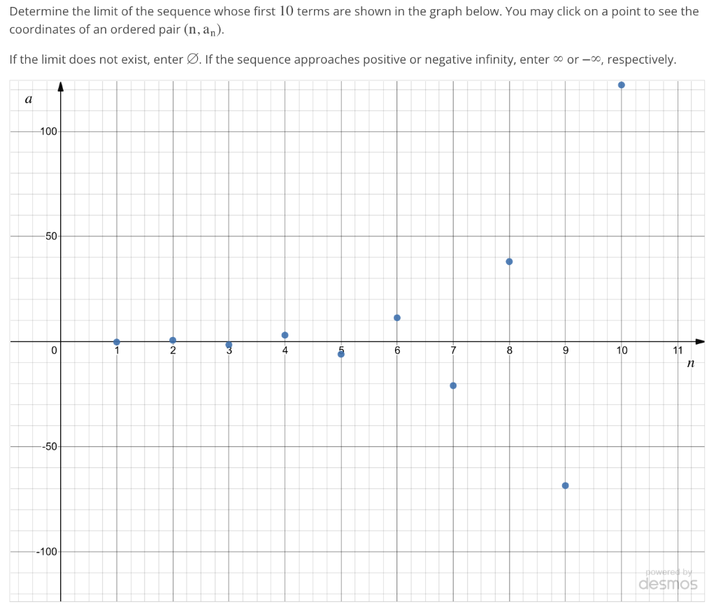 Solved Determine The Limit Of The Sequence Whose First 10