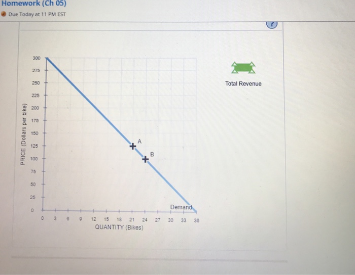 Solved Homework (Ch 05) Due Today at 11 PM EST 300 275 250 | Chegg.com Solved Homework (Ch 05) Due Today at 11 PM EST 300 275 250 | Chegg.com