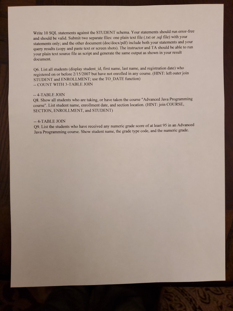 Solved Write 10 SQL statements against the STUDENT schema. | Chegg.com