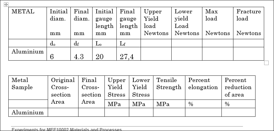 Solved This is an EXAMPLE METALS TENSION test method. This | Chegg.com