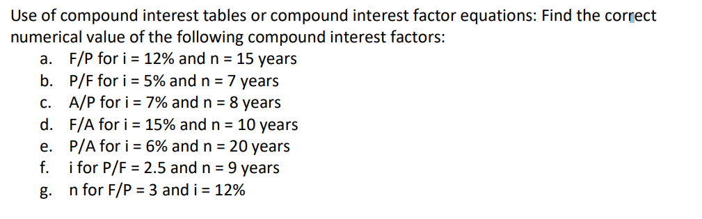 Solved Use of compound interest tables or compound interest | Chegg.com