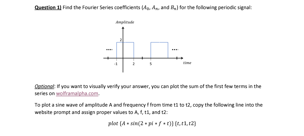 Solved Question 1) Find the Fourier Series coefficients (A0, | Chegg.com