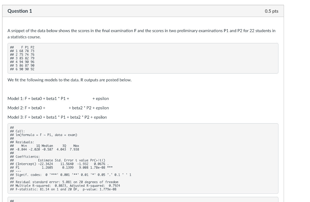 Solved Question 1 0.5 pts A snippet of the data below shows | Chegg.com