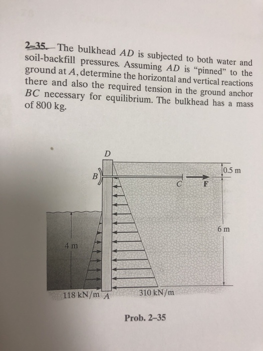 Solved 2-35.- The bulkhead AD is subjected to both water and | Chegg.com