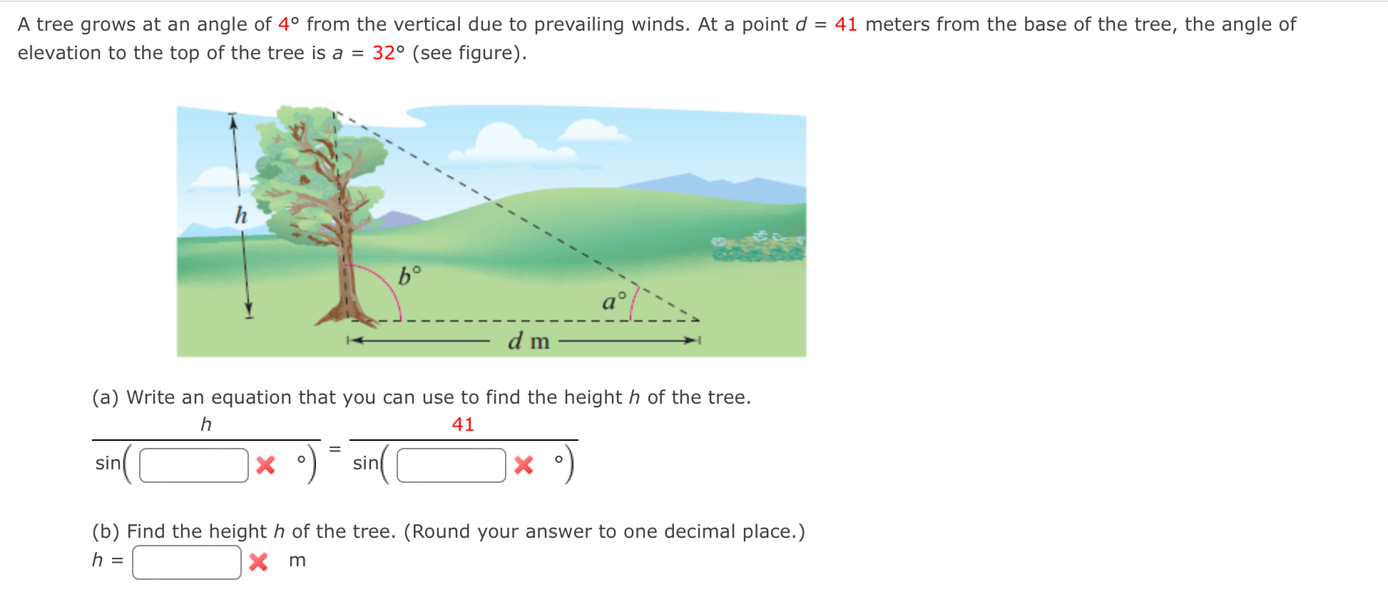 Solved A tree grows at an angle of 4° ﻿from the vertical due | Chegg.com