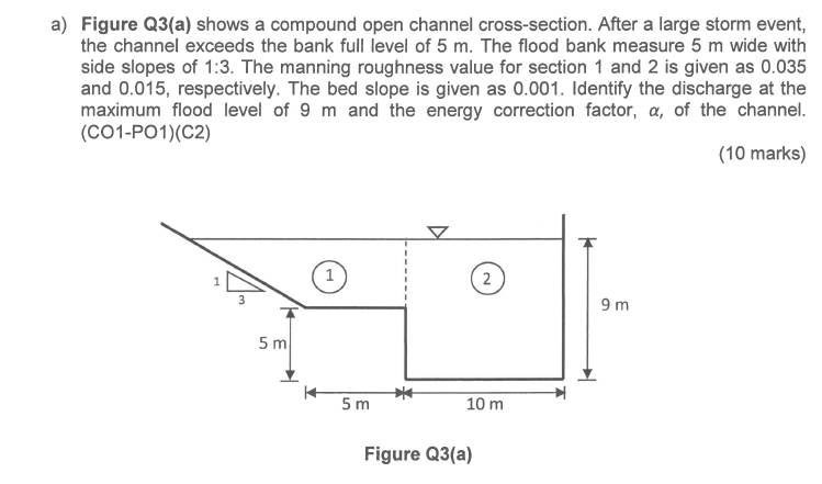 Solved a) Figure Q3(a) shows a compound open channel | Chegg.com
