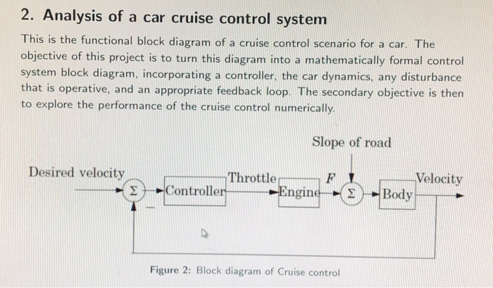 2. Analysis of a car cruise control system This is | Chegg.com