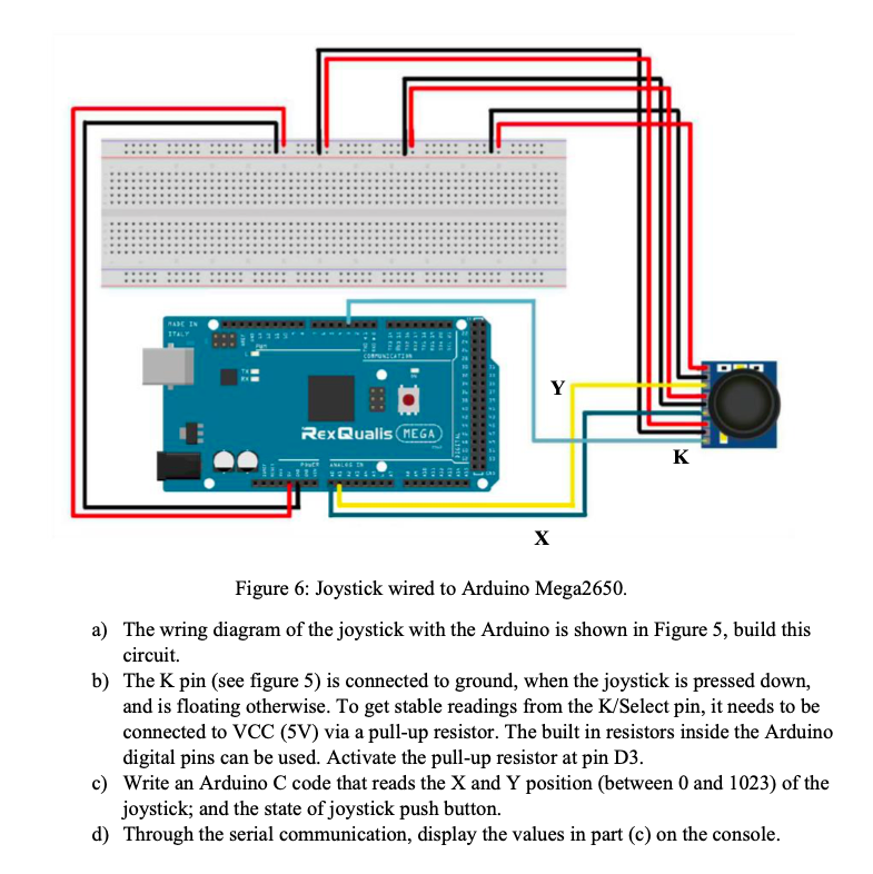 I am looking for a code to operate what is being | Chegg.com
