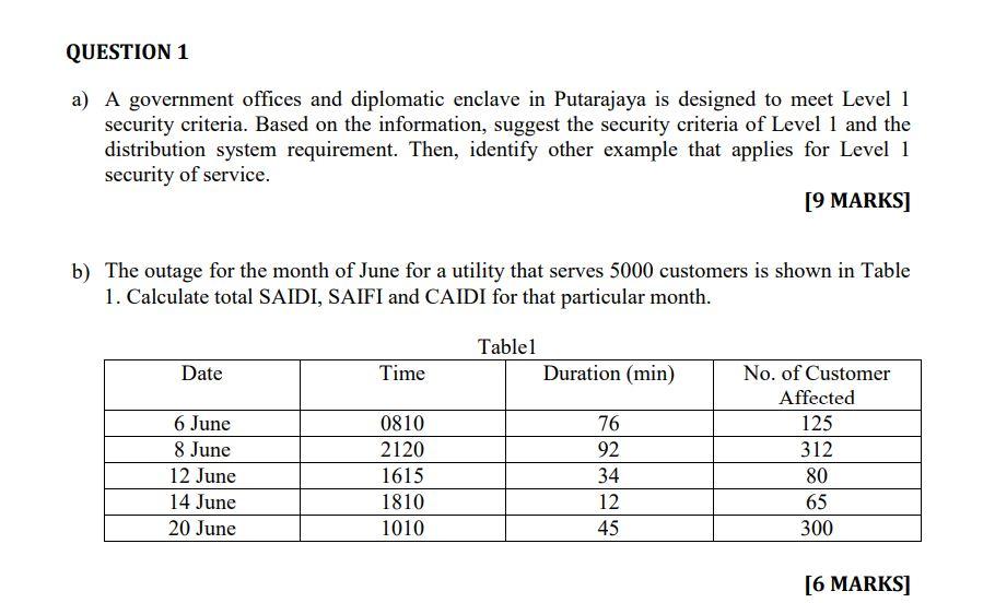 a) A government offices and diplomatic enclave in | Chegg.com