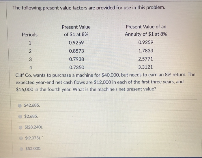 Solved The following present value factors are provided for | Chegg.com