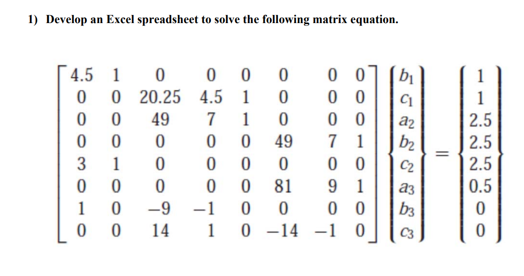 Solved 1) Develop an Excel spreadsheet to solve the | Chegg.com