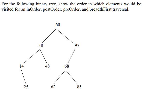 Solved For the following binary tree, show the order in | Chegg.com