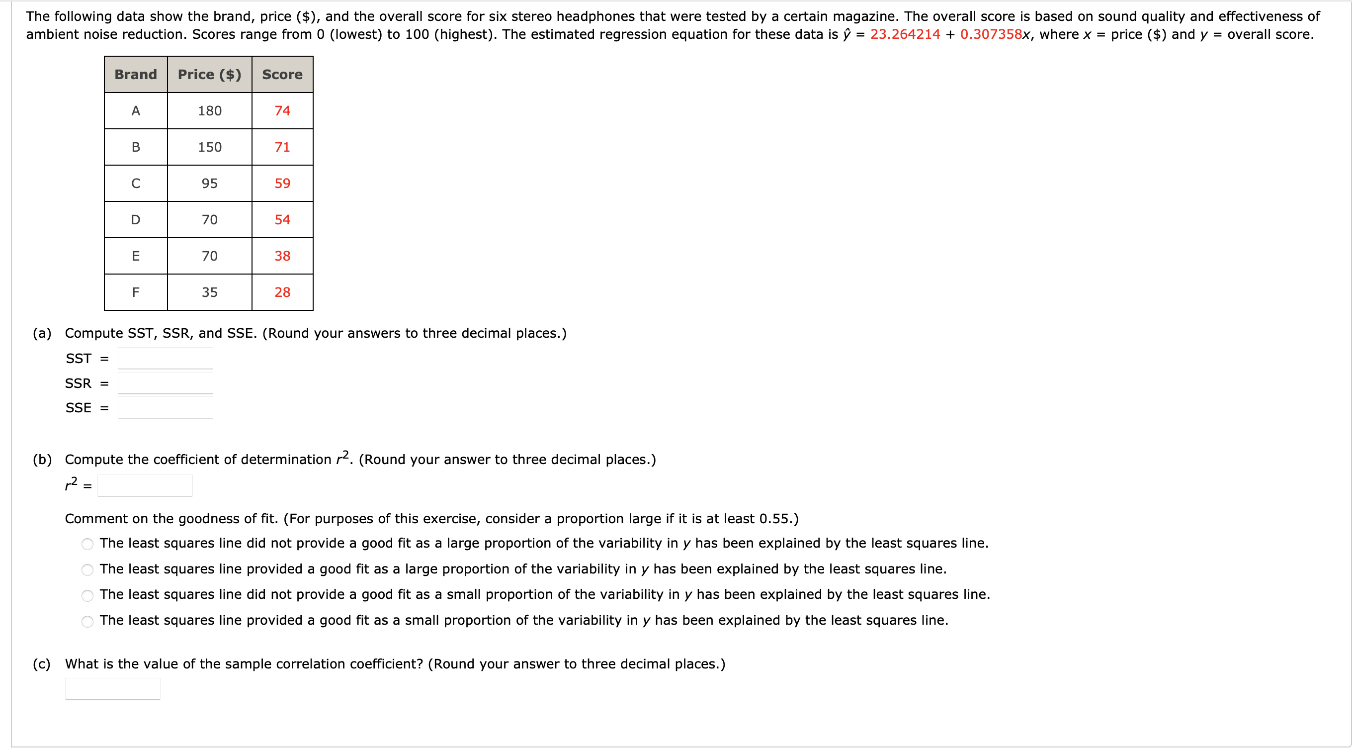 Solved (a) Compute SST, SSR, and SSE. (Round your answers to | Chegg.com