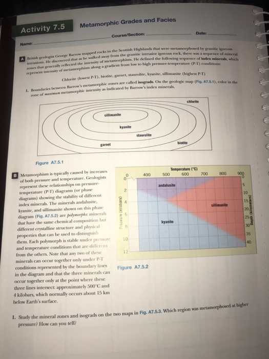 Solved Boundaries between narrows metamorphic zones are | Chegg.com