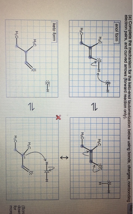 Solved Complete the mechanism for the keto-enol | Chegg.com