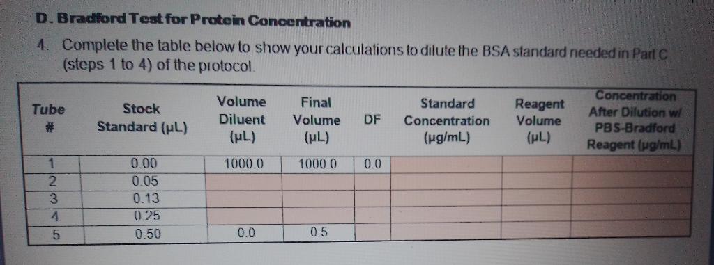 See the Protocol for the table in question below D. | Chegg.com