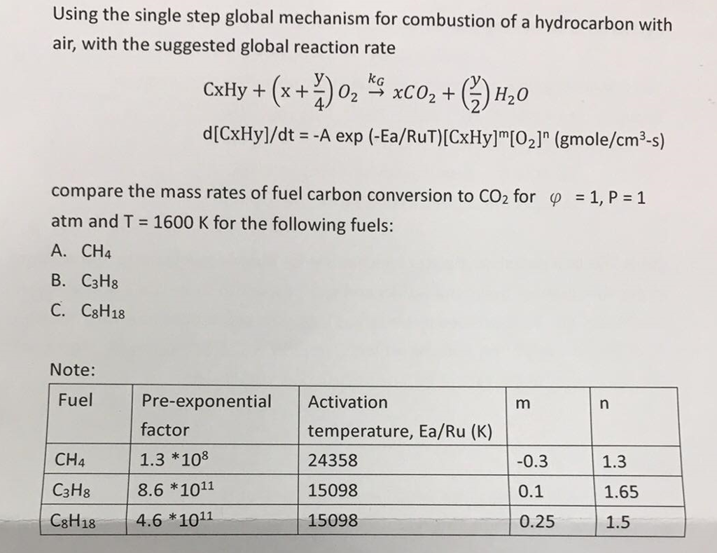 Using the single step global mechanism for combustion | Chegg.com
