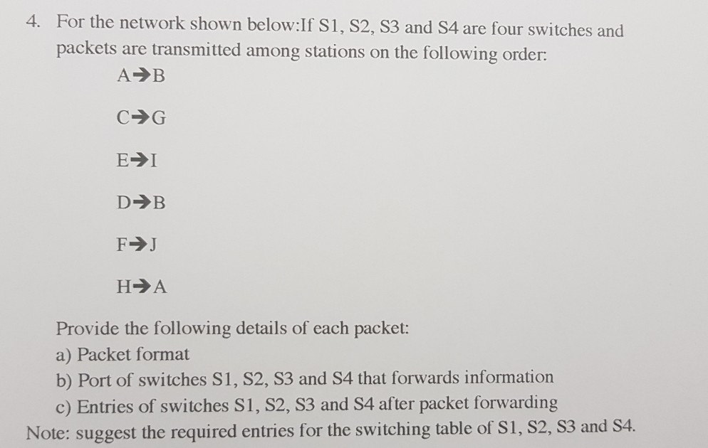 For the network shown below:If S1, S2, S3 and S4 are | Chegg.com