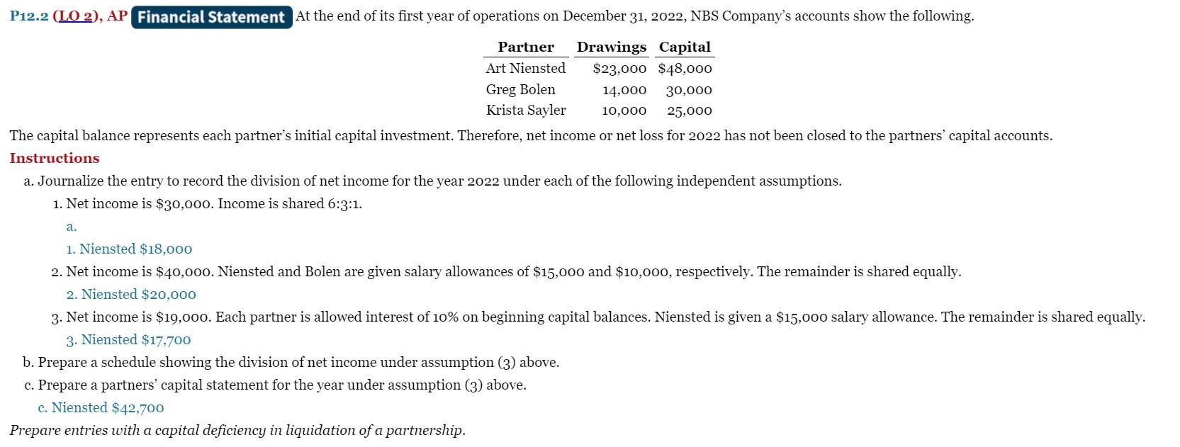 Solved The capital balance represents each partner's initial | Chegg.com