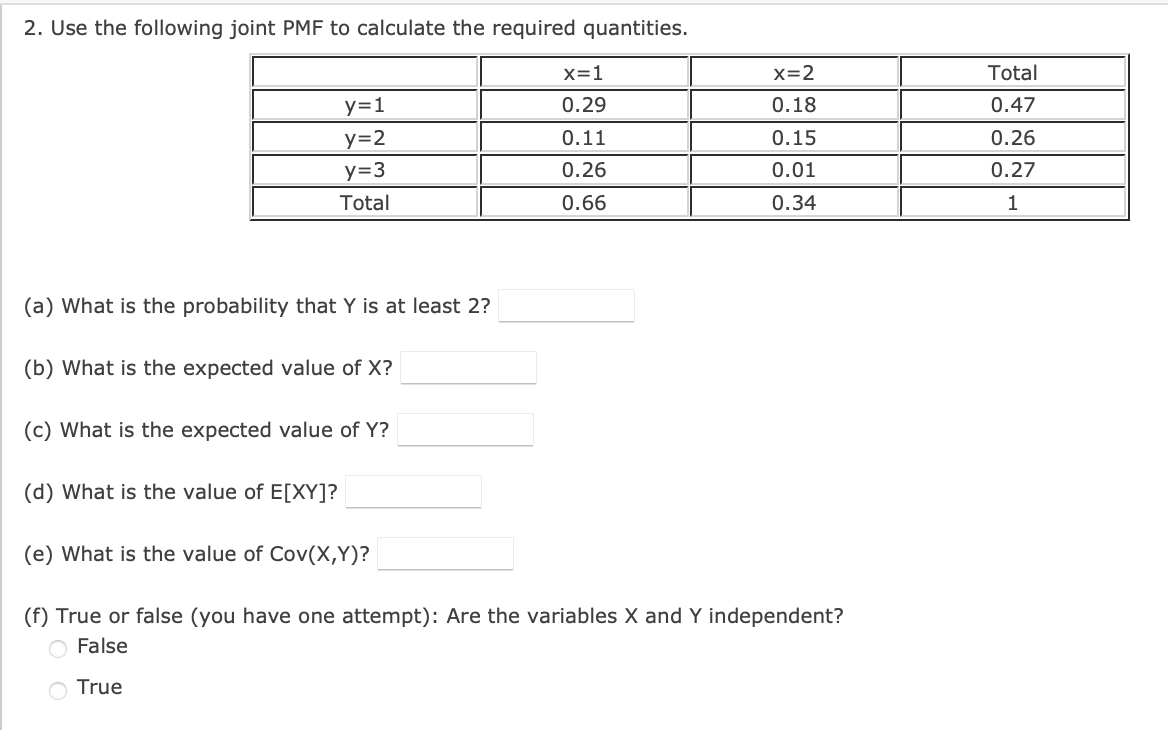 Solved 2. Use the following joint PMF to calculate the | Chegg.com