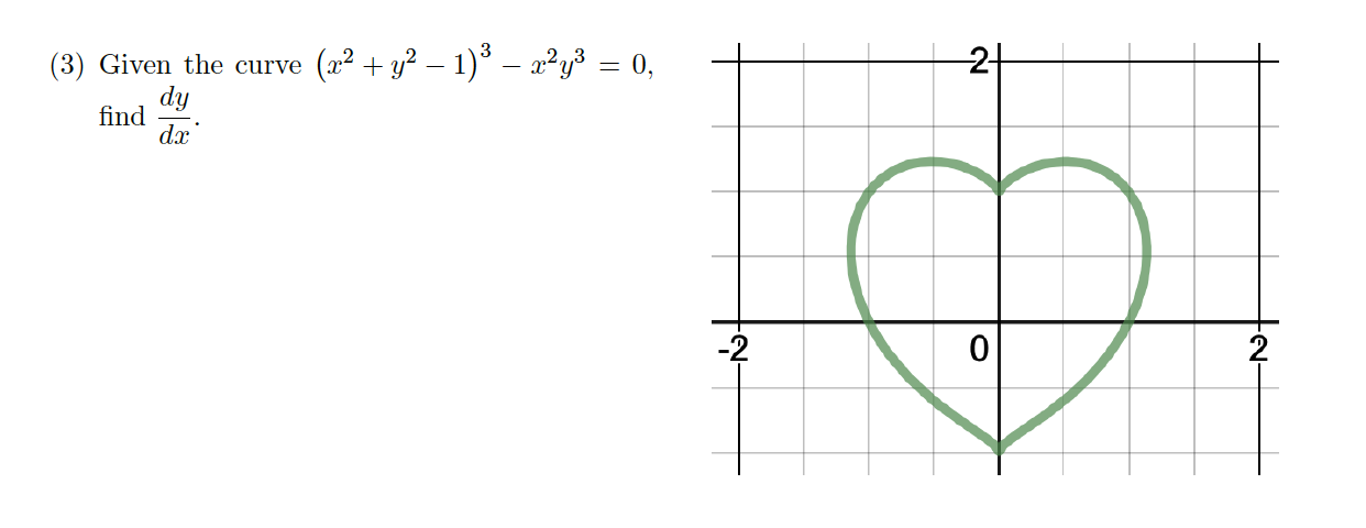 Solved (2:2 + y2 – 1)3 – x2y3 = 0, = 2 (3) Given the curve | Chegg.com