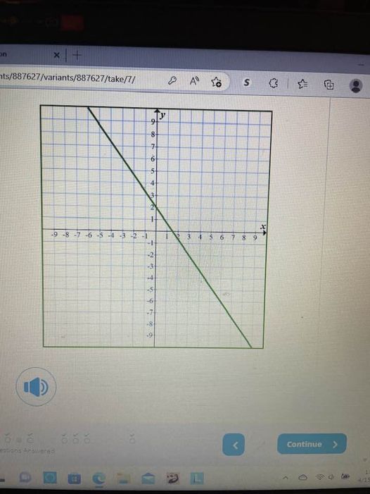 Determine the point-slope equations and the | Chegg.com
