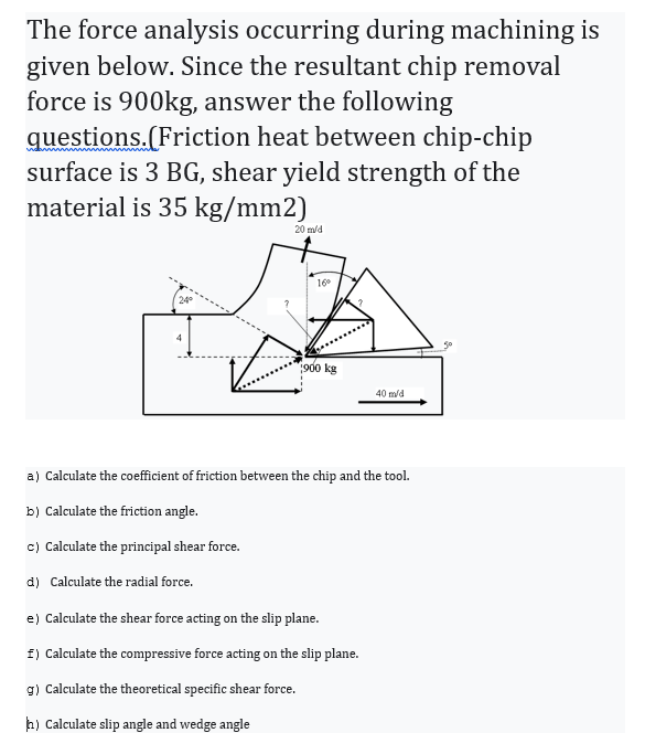 Solved The force analysis occurring during machining is | Chegg.com