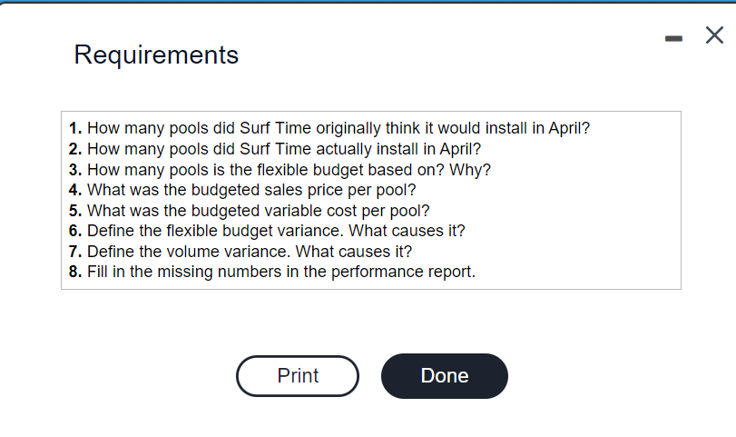 Solved The following is a partially completed performance | Chegg.com
