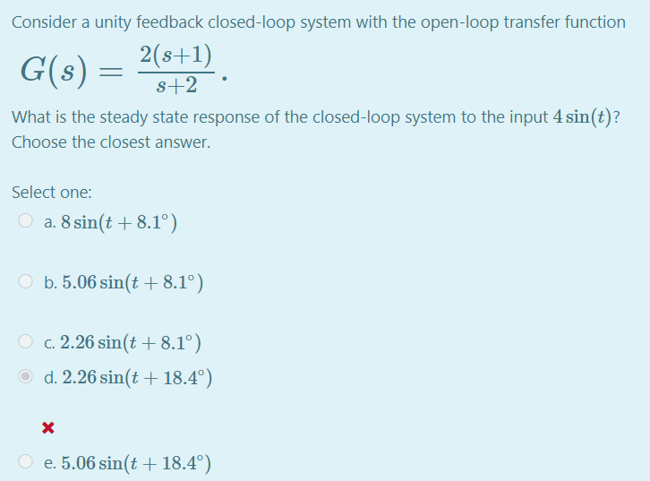 Solved Consider a unity feedback closed-loop system with the | Chegg.com