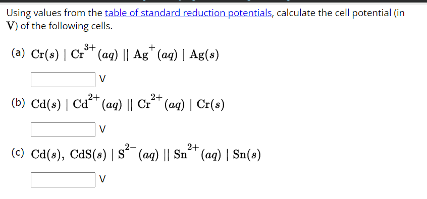 Solved Using values from the table of standard reduction | Chegg.com