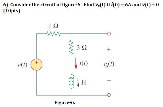 Solved 6) Consider the circuit of figure-6. Find v0(t) if | Chegg.com