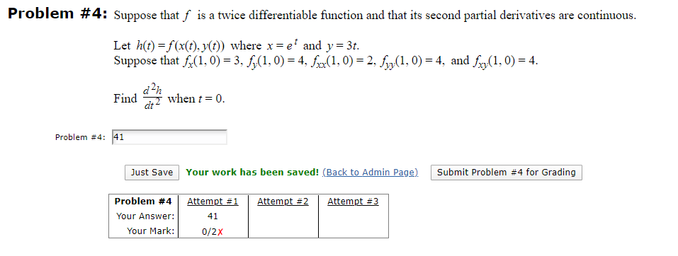 Solved Problem #4: Suppose that f is a twice differentiable | Chegg.com