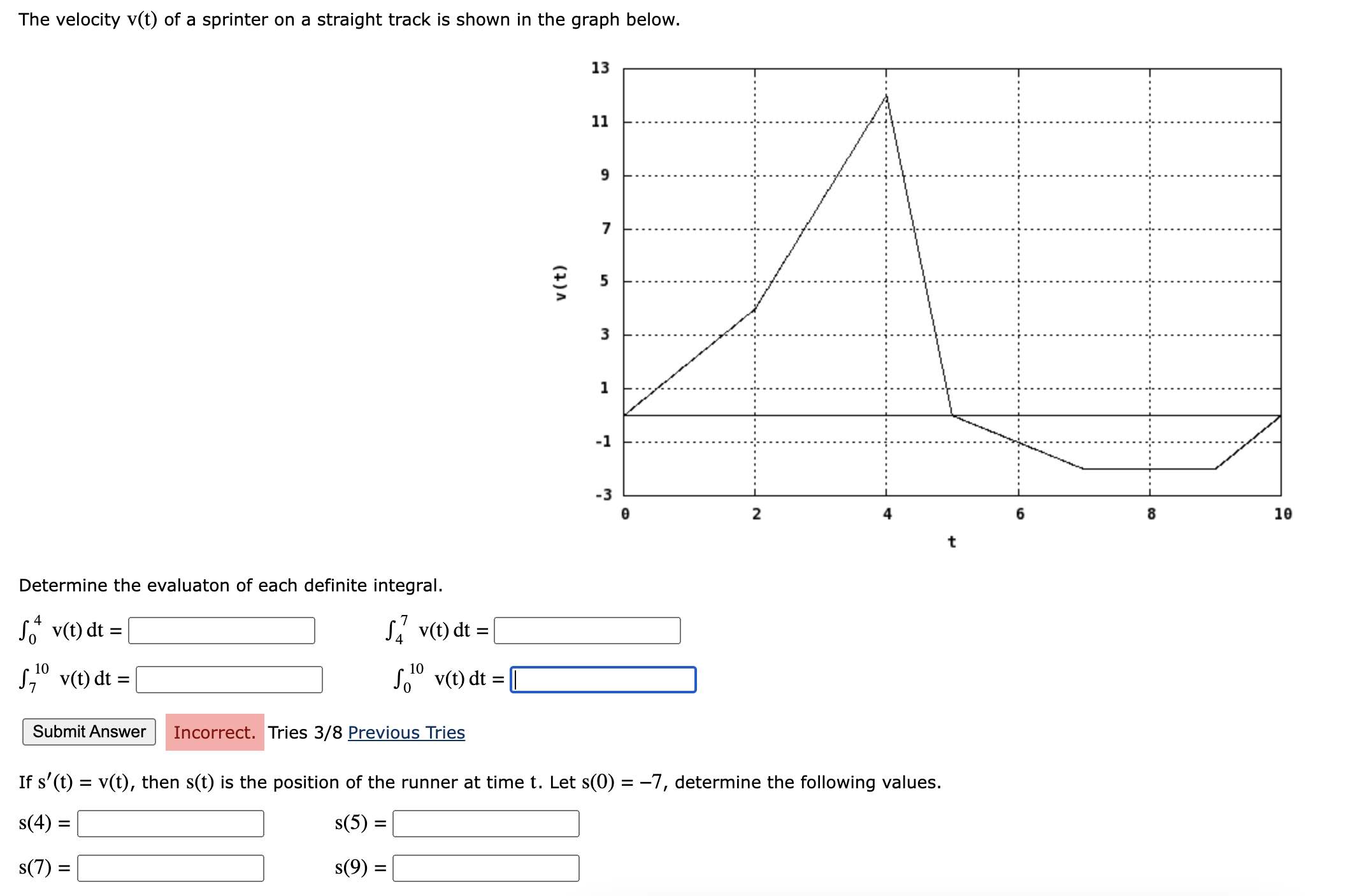 Solved The velocity v(t) ﻿of a sprinter on a straight track | Chegg.com