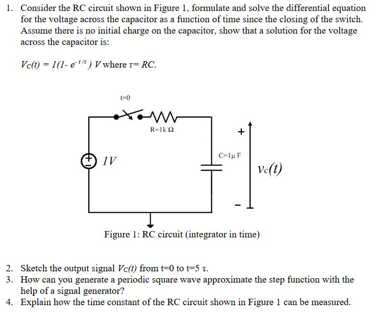 Solved 1. Consider the RC circuit shown in Figure 1, | Chegg.com